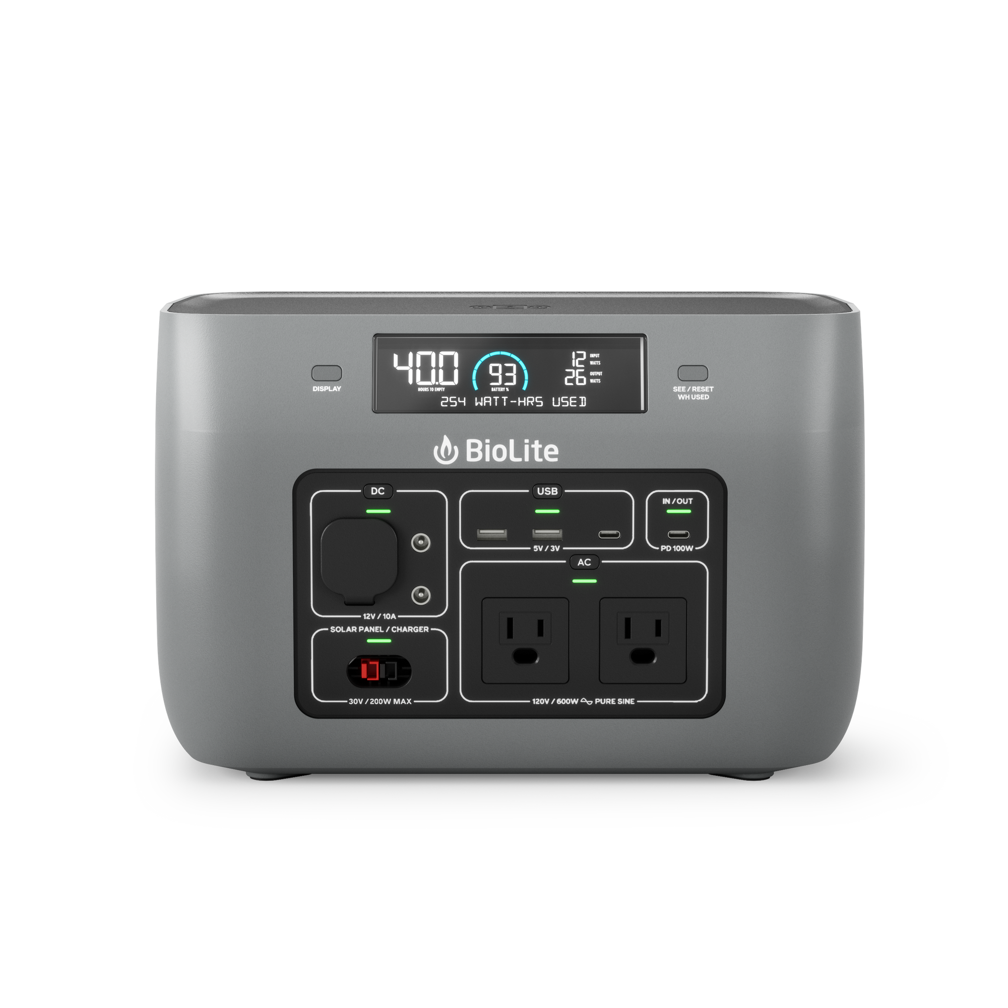 BioLite SolarPanel 5+ - Small, 5 Watt Solar Panel